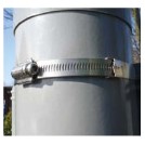 Tamtorque Banding Products