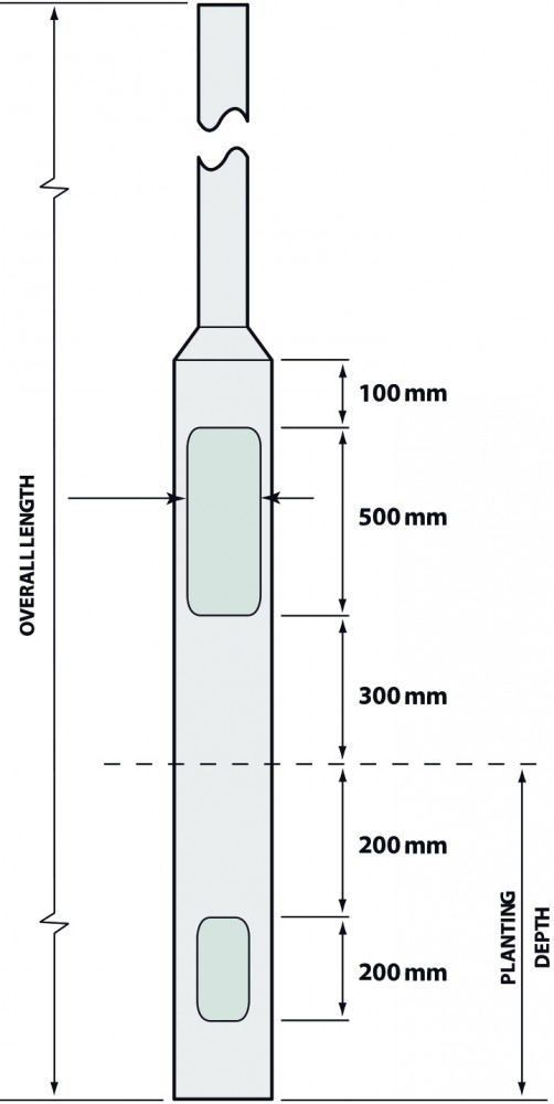 Traffic Sign Posts-signposts