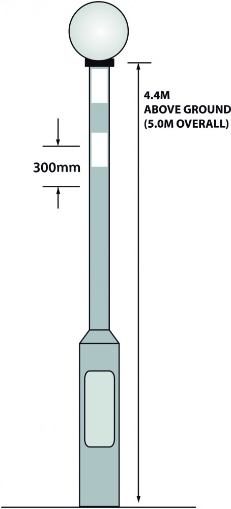 Traffic Sign Posts-signposts