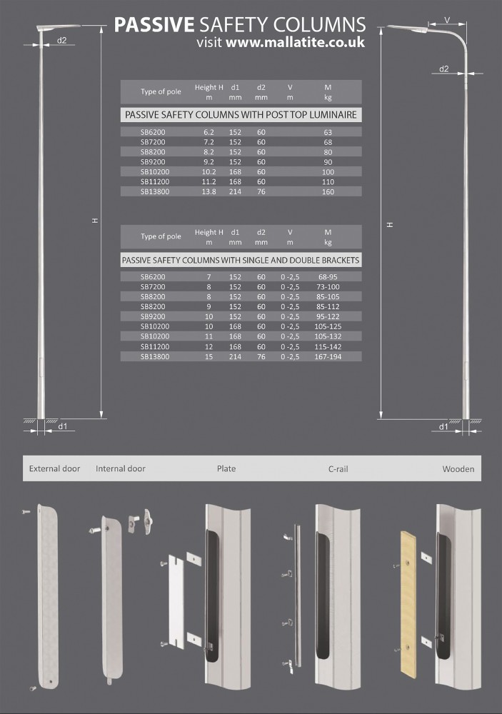 Passively Safe Lighting columns